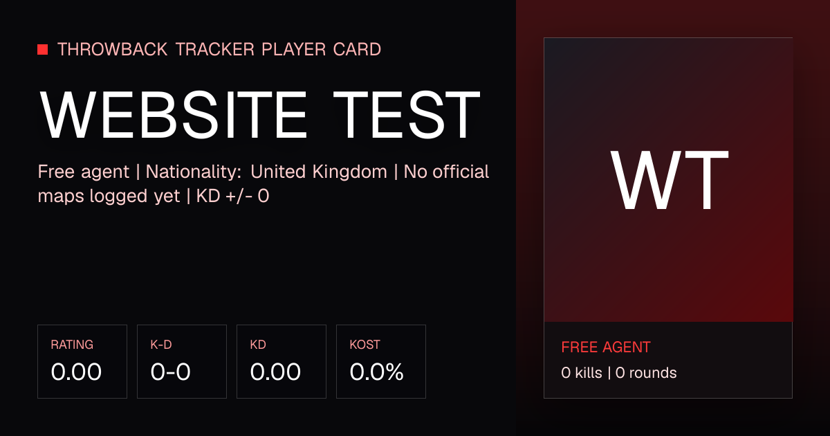 Website Test | Heated Metal Ten Mans